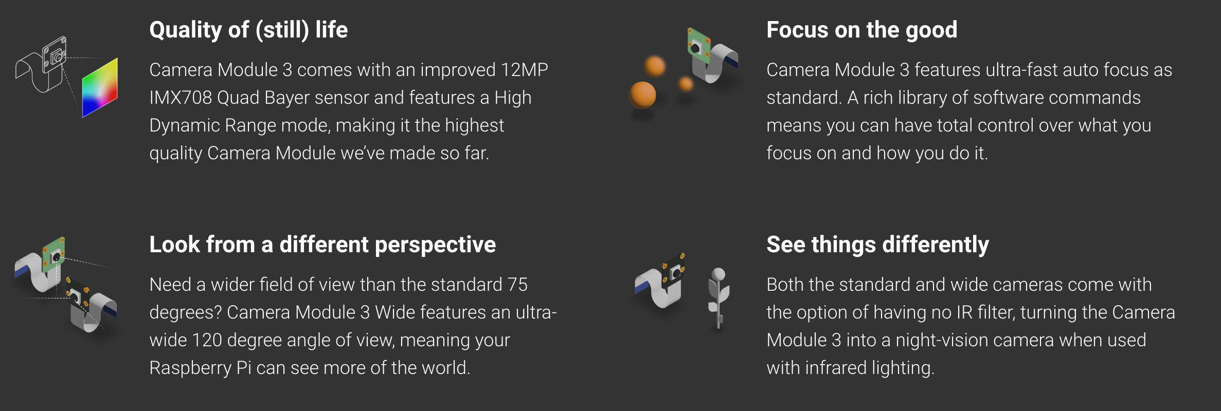 Mgc Raspberry Pi Released New Camera Module 3 The Classic Compact Camera For Raspberry Pi